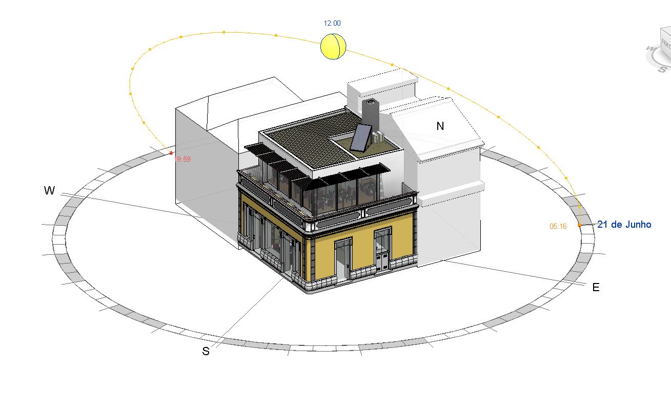 RevitCity.com | how to print the sun path and the north whell?