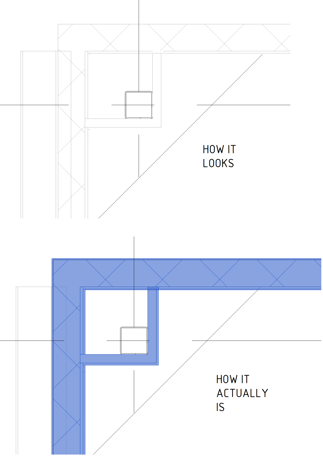 RevitCity.com | Cut Line Styles not afecting some layers in walls