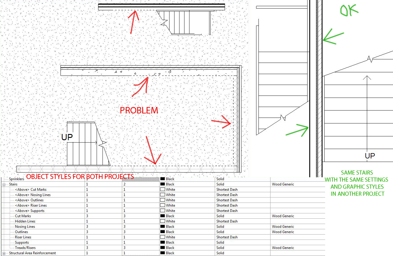 RevitCity.com | stairs lines "override" walls