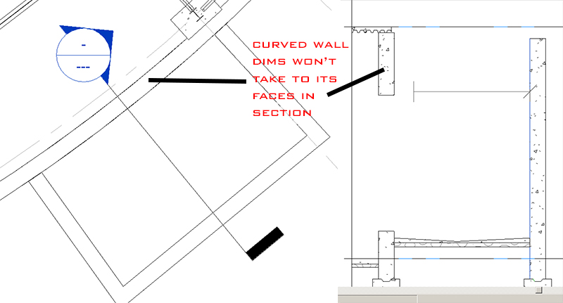 RevitCity.com | dimensioning a curved wall's faces in section?
