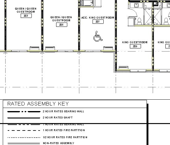 RevitCity.com | Create a Fence Line Type
