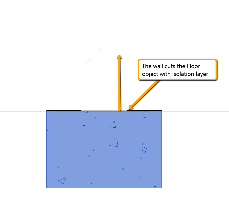 RevitCity.com | Offset of the Wall foundation from the wall in Height