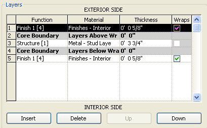 Create Ceiling Soffit Revit | Shelly Lighting