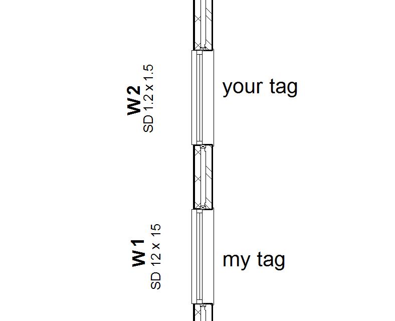 RevitCity.com | TYPE-INSTANT PARAMETER not permitted ANY WORK AROUND?