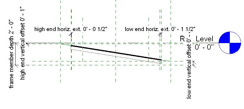 RevitCity.com | Trouble Getting Angle Kickers Family to Schedule Properly