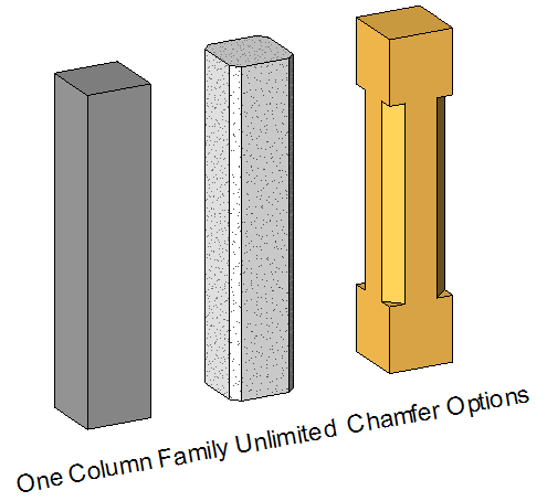 RevitCity.com | Free Video - Custom Column Family with Chamfered Corners
