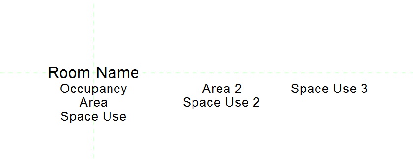 RevitCity.com | IF ( AND ( ) ) logic with multiple Yes/No paramters