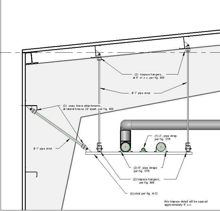 RevitCity.com | MEP Documentation