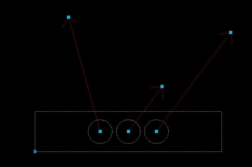 RevitCity.com | Family With Multiple adjustable elements