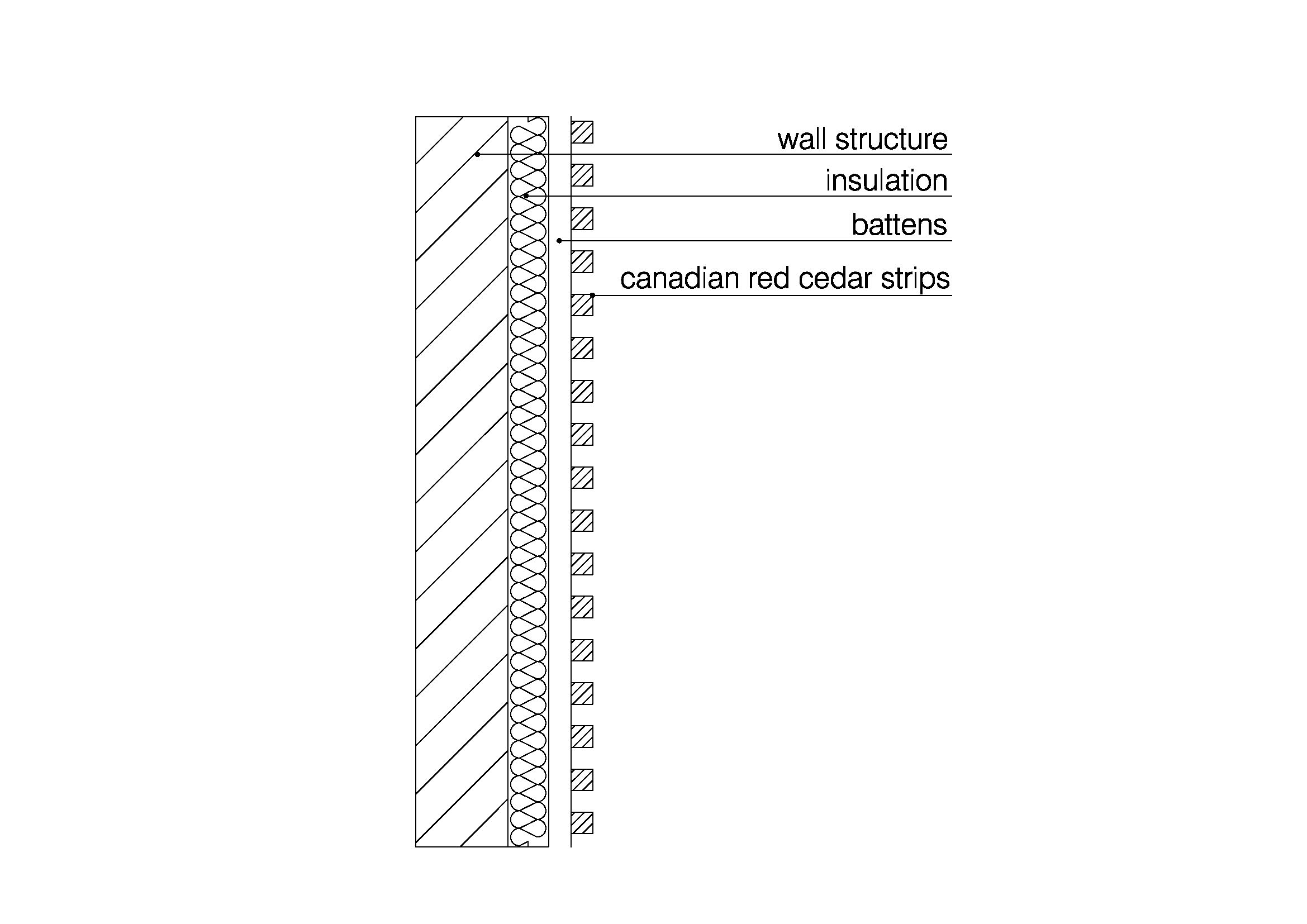 RevitCity.com | Wall with external wood strips??