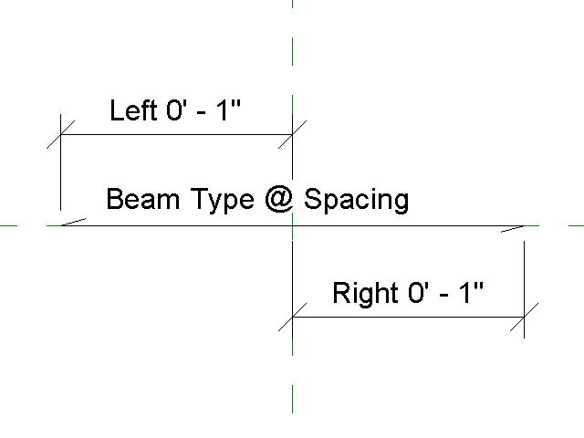 RevitCity.com | Beam System Tag