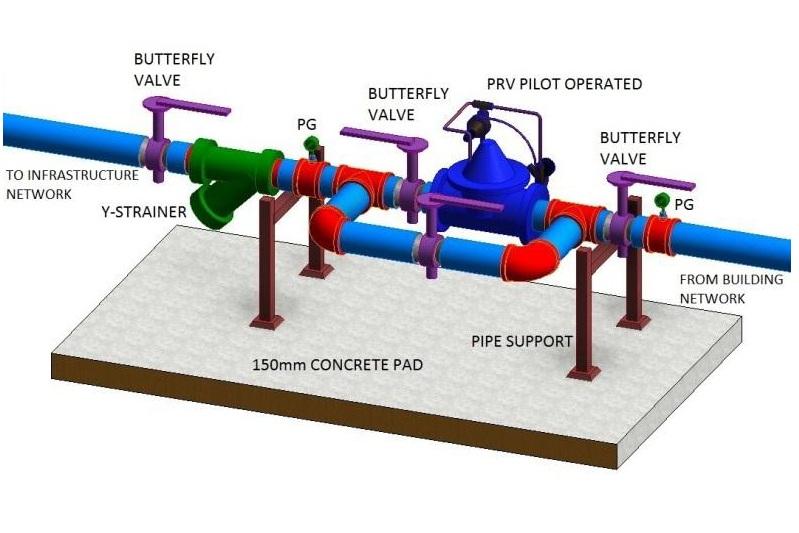 RevitCity.com | Image Gallery | PRV STATION