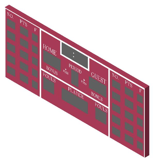 RevitCity Object Scoreboard RevitCity Object Scoreboard