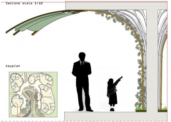 Revitcitycom Object Selfilluminating Column